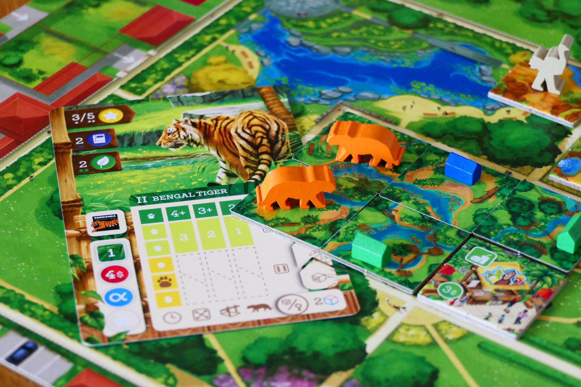 Zoo Tycoon: The Board Game - All In - Deluxe Zoo Tycoon: The Board Game ...