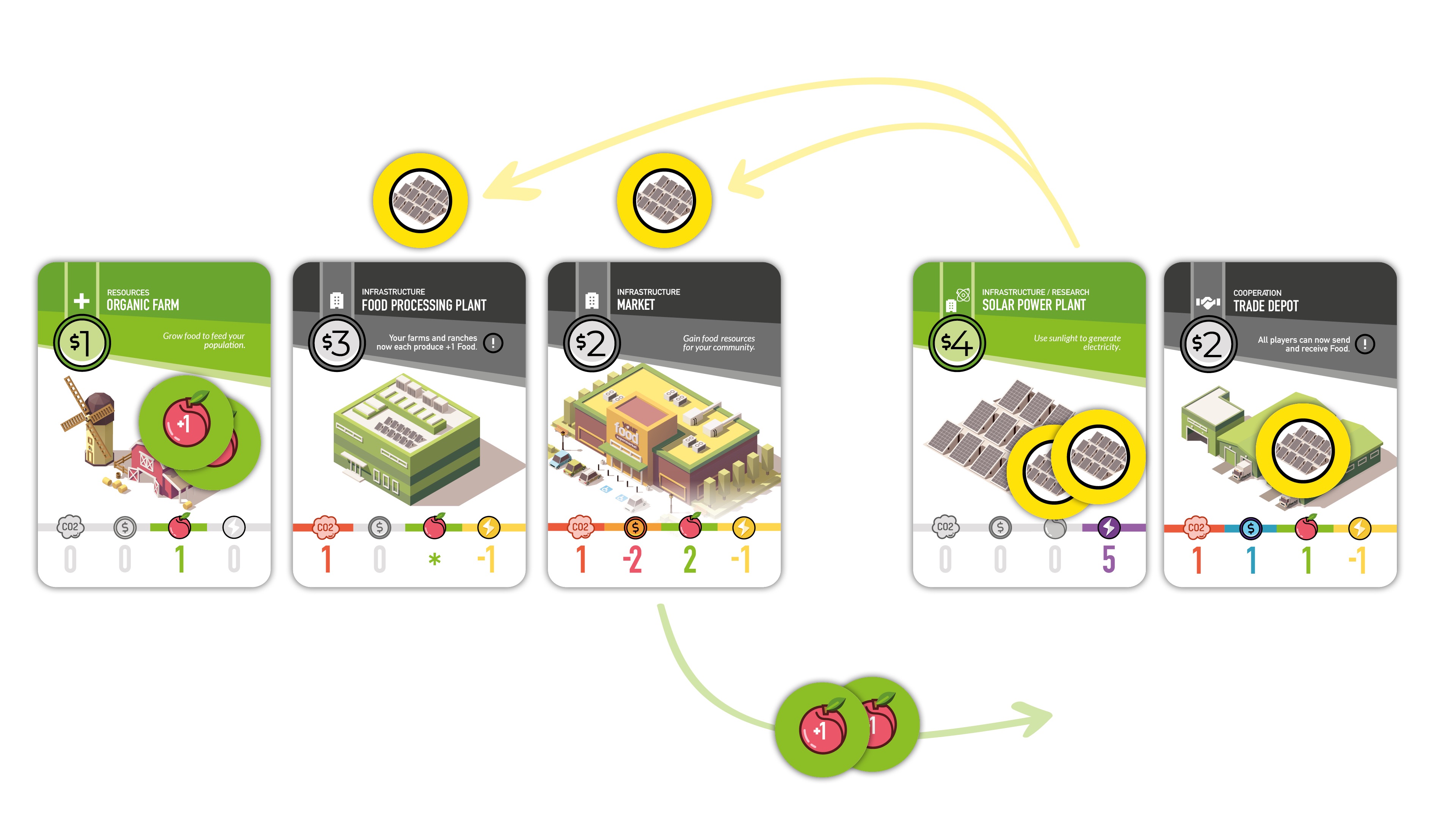 Tipping Point - Build your own city and stay in balance with..